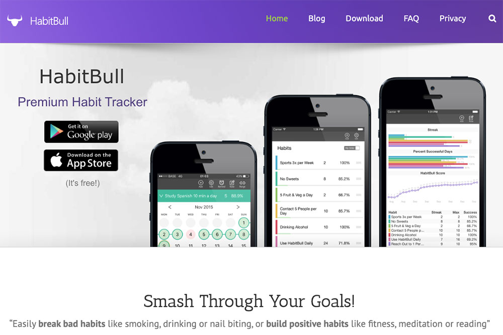 Create Good Habits To Make The Most Of Your Time